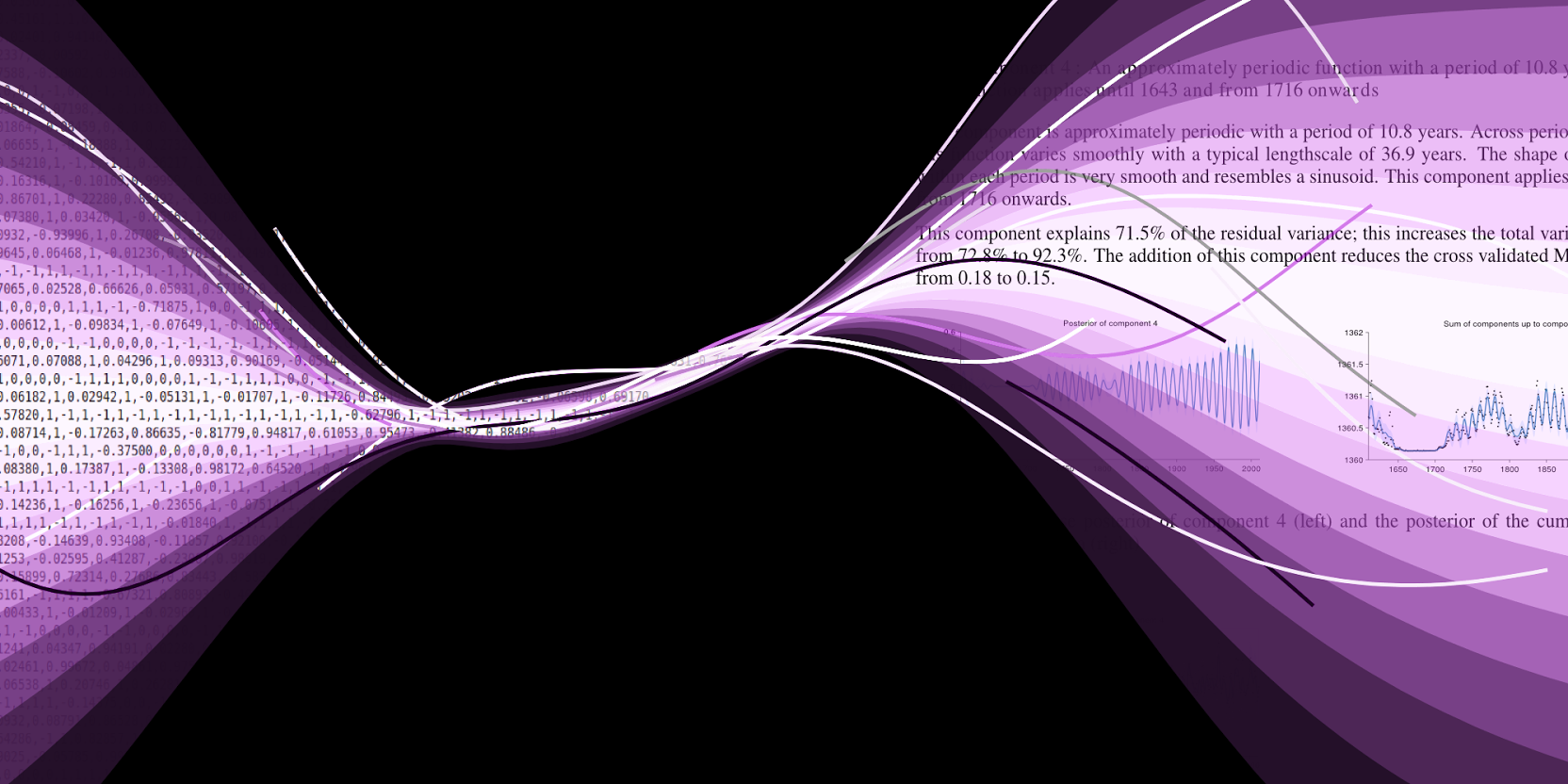 JSC370: Data Science II